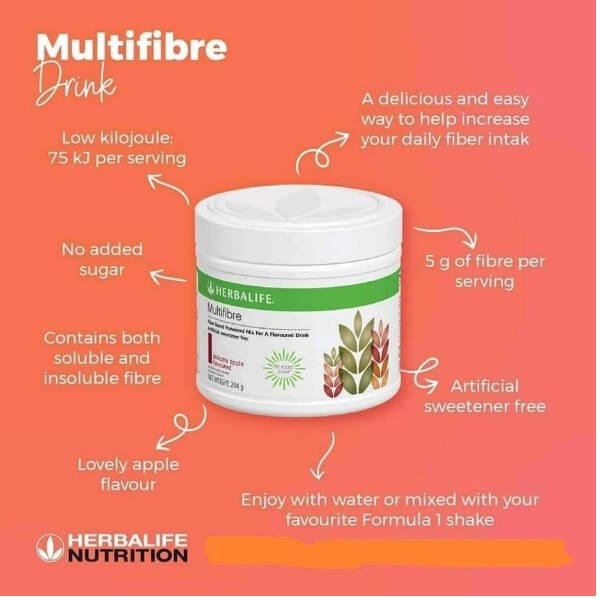 Multifibre Drink 204 g – Nutrifit247