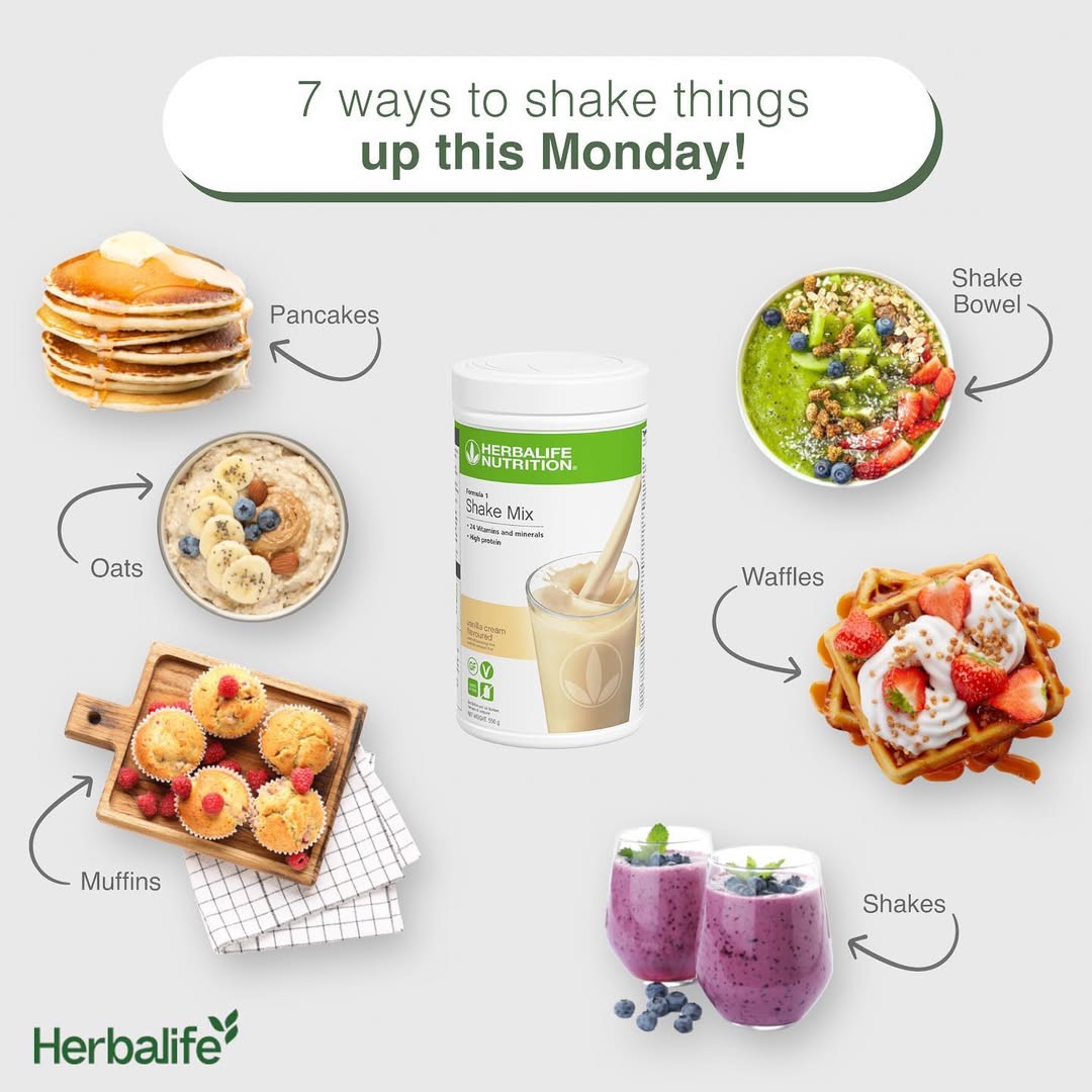 Formula 1 Shake & Multifibre Combo – Nutrifit247